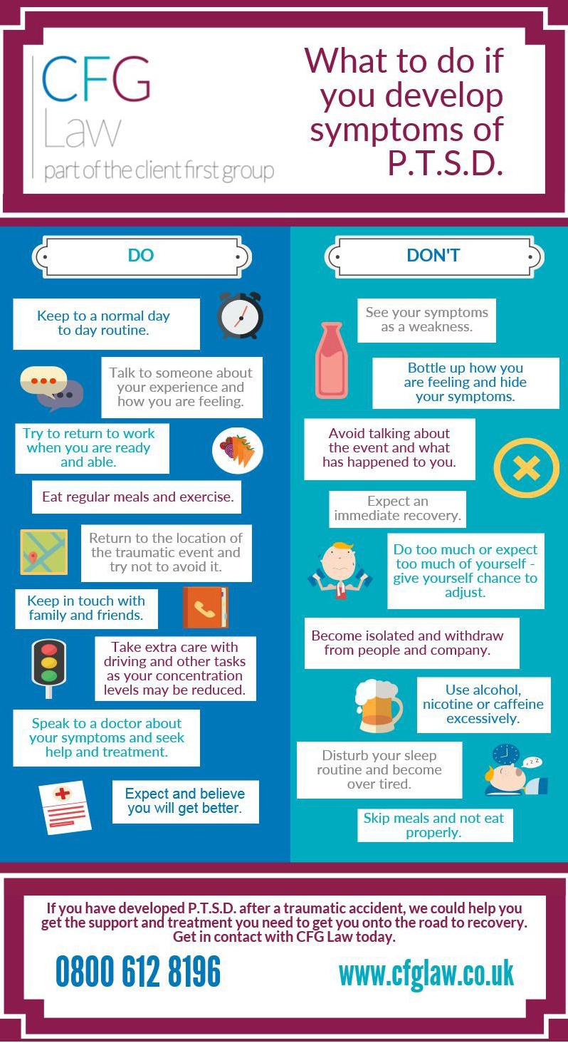 Infographic Hat To Do If You Develop Symptoms Of PTSD infographic-hat-to-do-if-you-develop-symptoms-of-ptsd