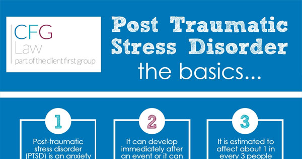Infographic: PTSD awareness - the basics